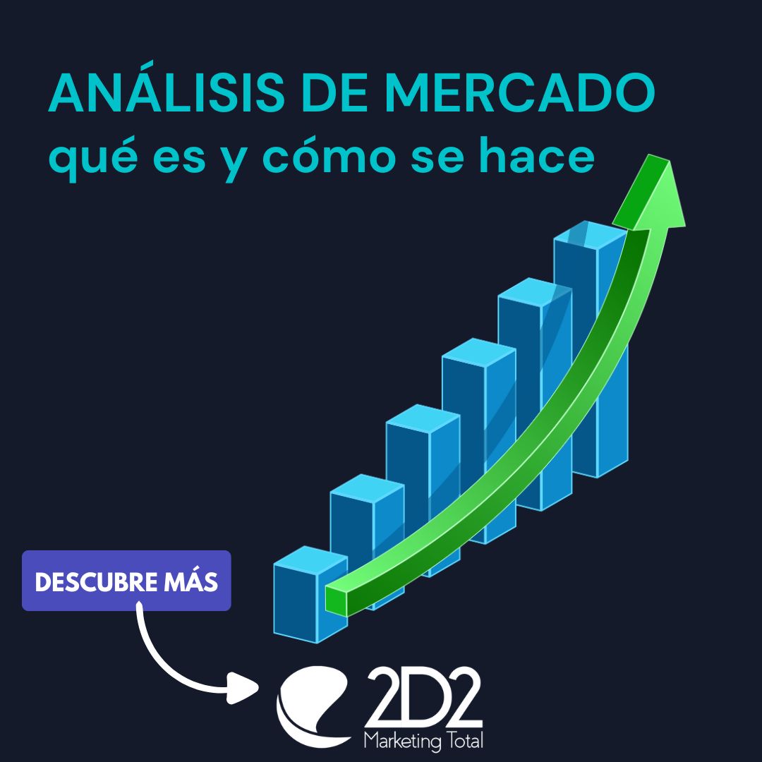 Cómo se hace y qué es el análisis de mercado - 2d2 Marketing Total